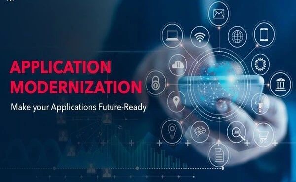 What is Application Modernization Software?