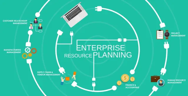 ERP Databases: Top Enterprise Resource Planning Examples